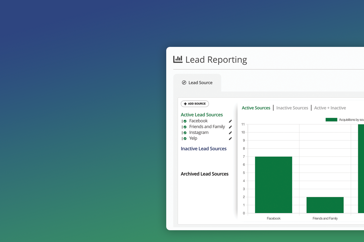 Boost Your Business With 17hats Lead Source Reporting: Track Your ...